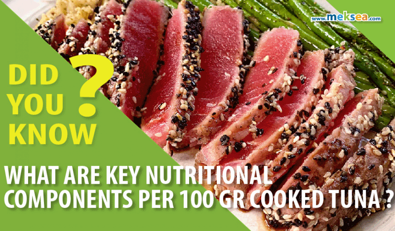 Did you know: What are key nutritional components per 100 grams of ...